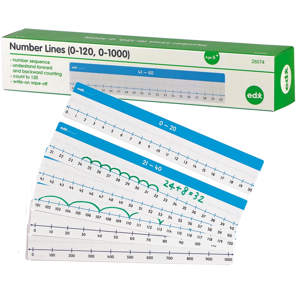EDX Education - Number Lines - Write & Wipe - 0-120 & 0-1000 ...